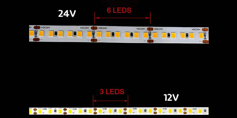 24V vs 12V LED Strip Lights: Ultimate Comparison & Buying Guide